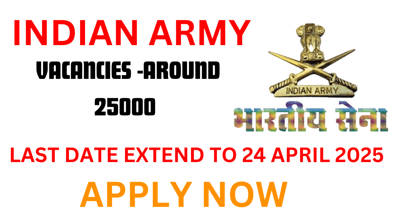 Indian Army Agniveer Online Form Starts - CYBER CAFE ONLINE